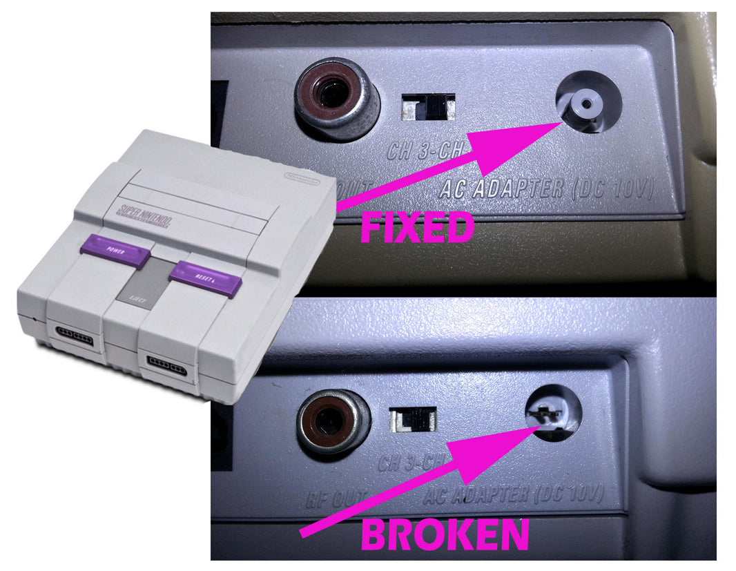 Mail-In Services - RetroFixes LLC